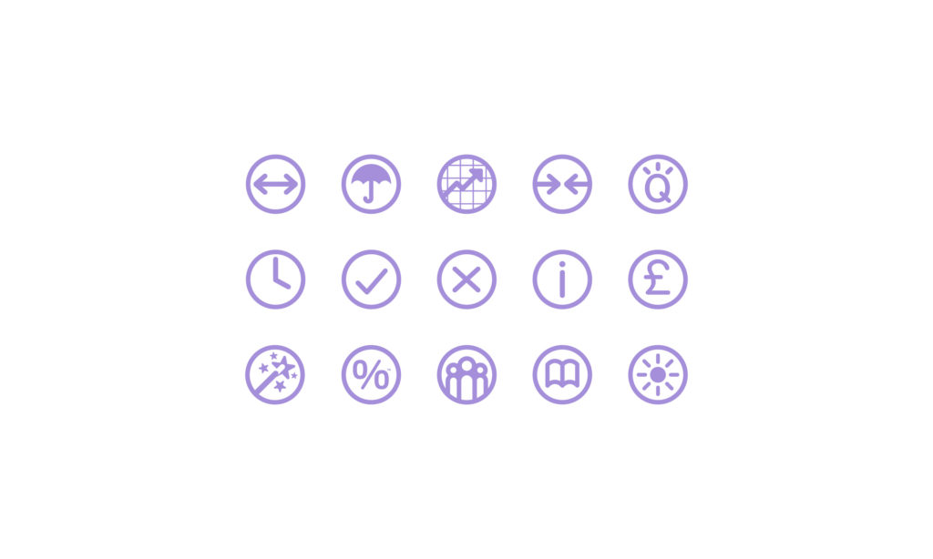 RateSetter – Figaro Brands